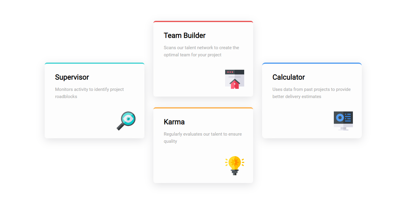 Frontend Mentor Four Card Feature Section Front End Mentor Challenge 2
